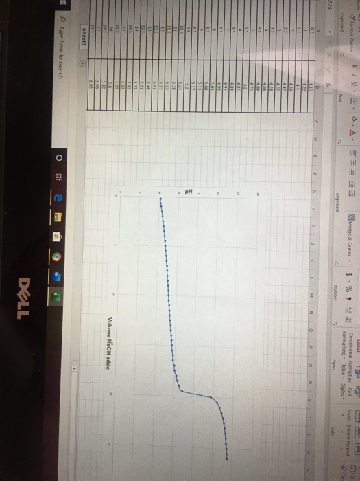 Solved B O A E Merge & Center. $ . % . Conditional Format as | Chegg.com