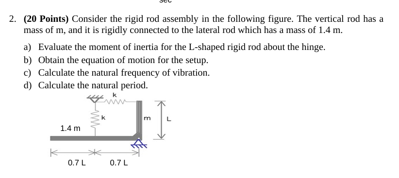 Solved 2. (20 ﻿Points) ﻿Consider the rigid rod assembly in | Chegg.com