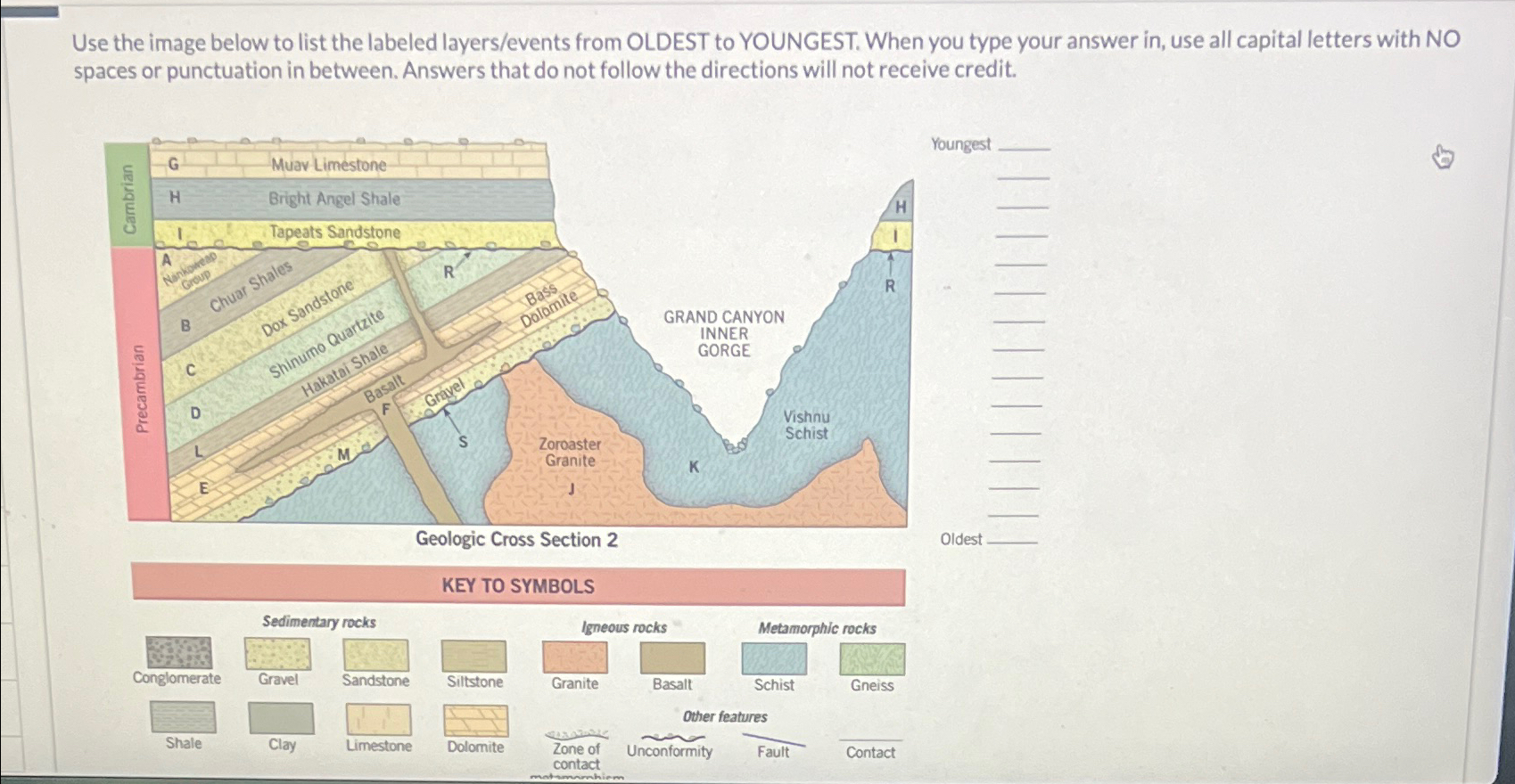 Solved Use the image below to list the labeled layers/events | Chegg.com