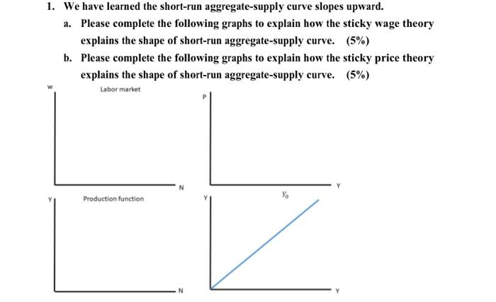 Solved 1. We have learned the short-run aggregate-supply | Chegg.com