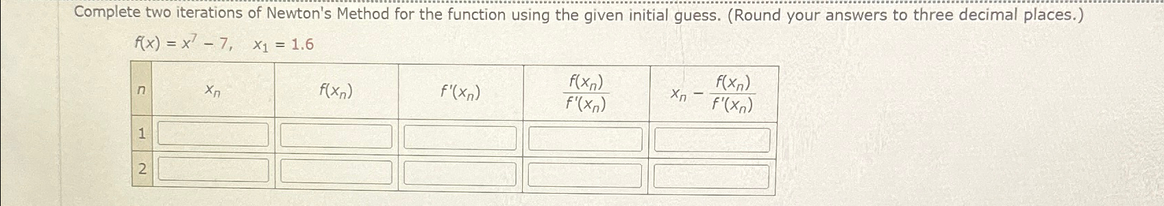 Solved Complete two iterations of Newton's Method for the | Chegg.com