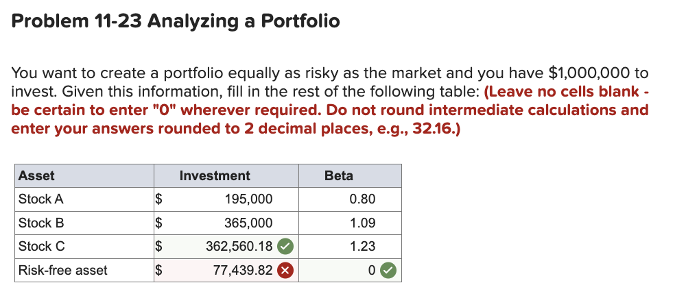 Solved Problem 11-23 ﻿Analyzing a PortfolioYou want to | Chegg.com