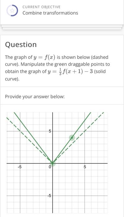 Solved CURRENT OBJECTIVE Combine transformations Question | Chegg.com
