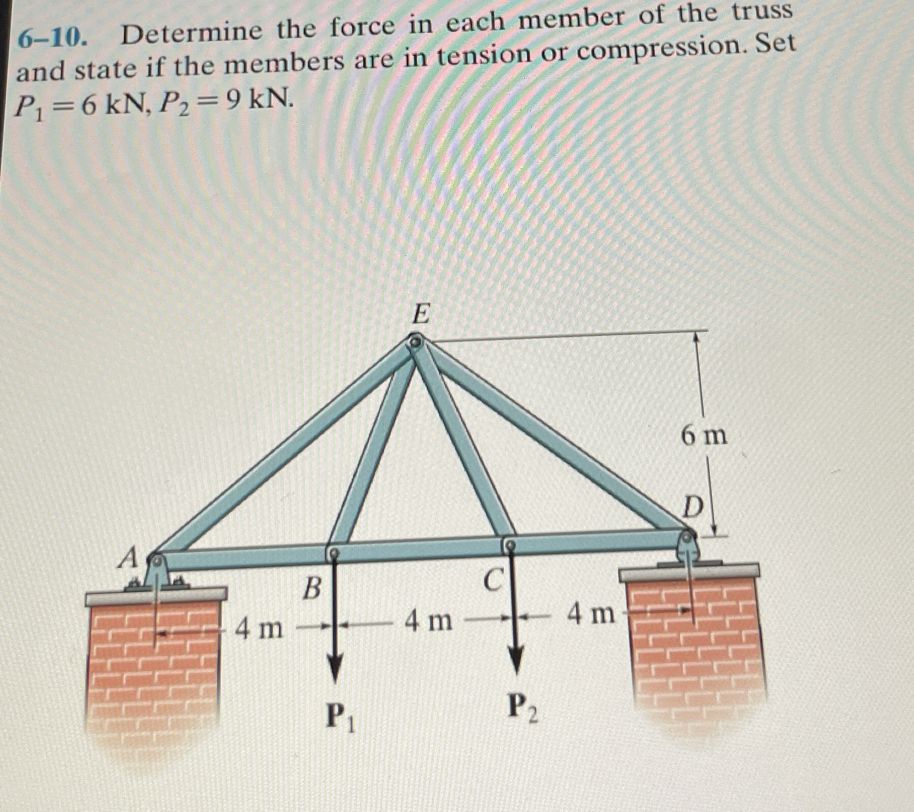 Solved 6-10. ﻿Determine the force in each member of the | Chegg.com