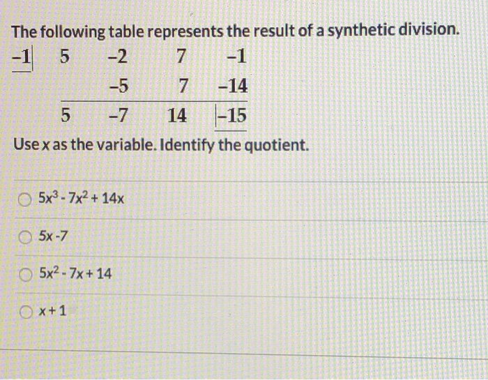 Solved -1 The following table represents the result of a | Chegg.com