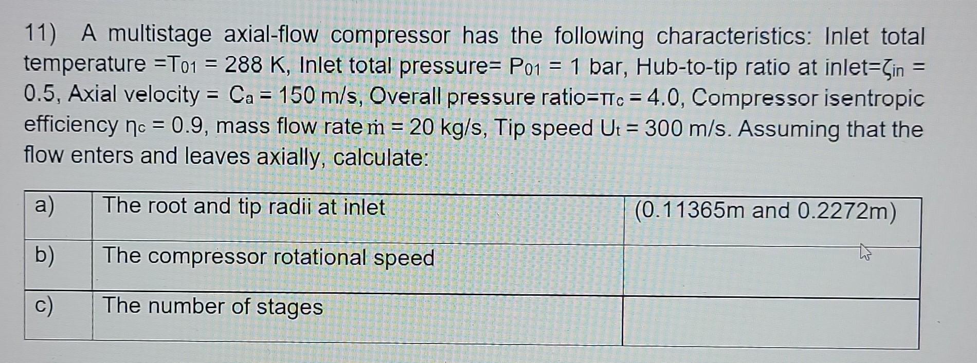 Solved 11) A multistage axial-flow compressor has the | Chegg.com