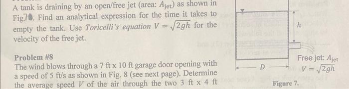 Solved A tank is draining by an open/free jet (area: Ajet ) | Chegg.com