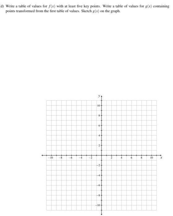 Solved can someone help me woth this and solve it im detail | Chegg.com