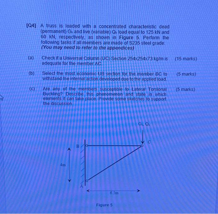 Solved [Q4] A truss is loaded with a concentrated | Chegg.com