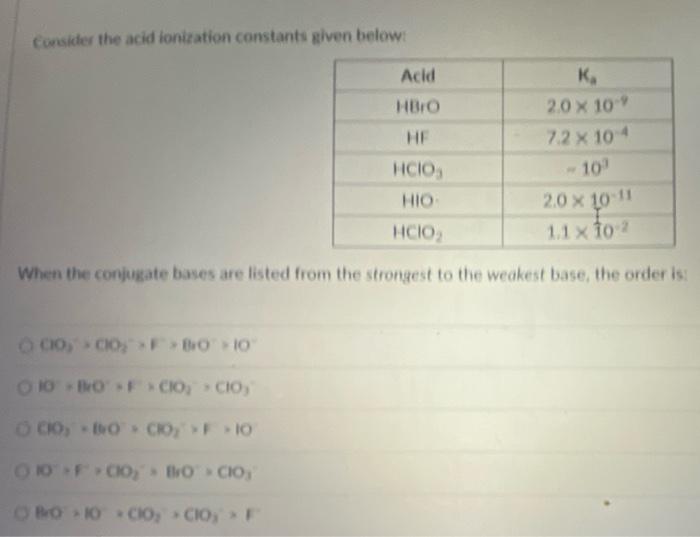 Solved Consider the acid ionization constants given below: | Chegg.com