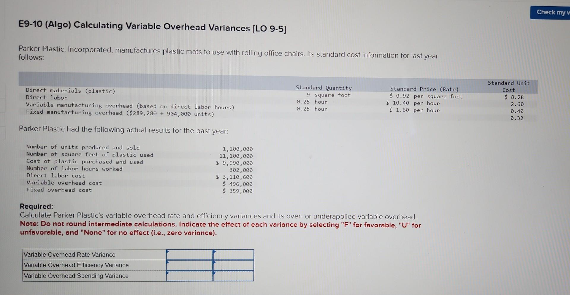 Solved E9-10 (Algo) Calculating Variable Overhead Variances | Chegg.com
