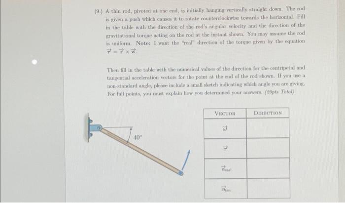 Solved (9.) A thin rod, pivoted at one end, is initially | Chegg.com
