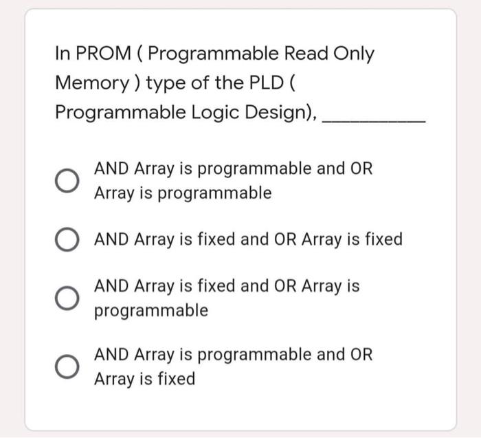 Solved In PROM ( Programmable Read Only Memory) type of the | Chegg.com