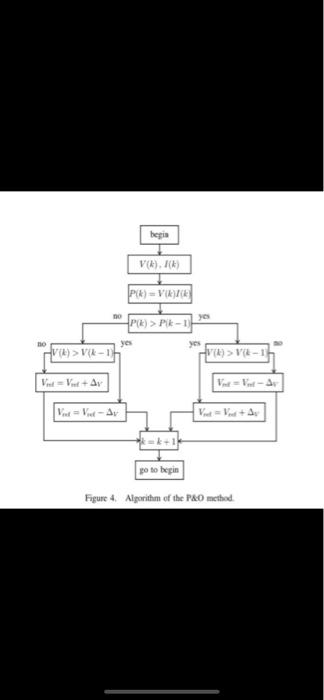 Solved I want a detailed explanation of the working | Chegg.com