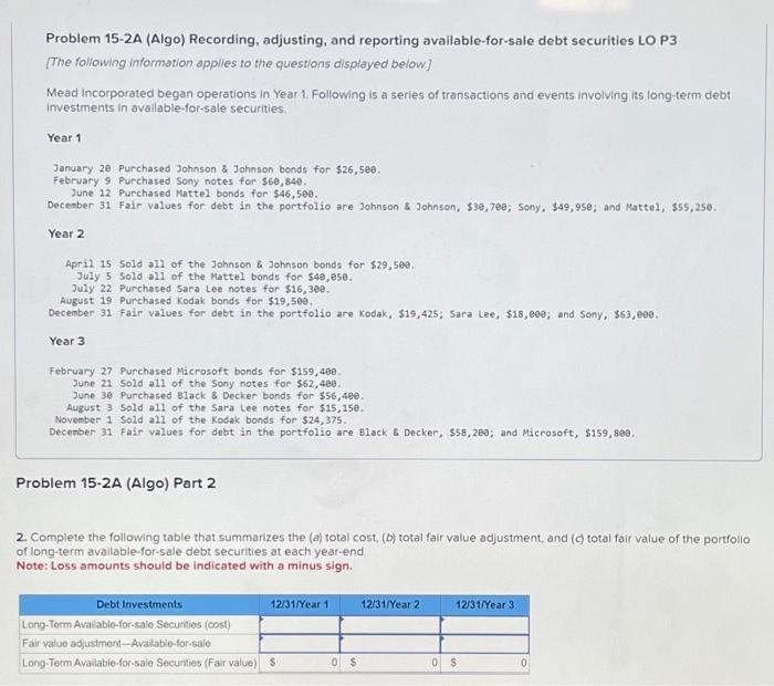 Solved Problem 15-2A (Algo) Recording, adjusting, and | Chegg.com