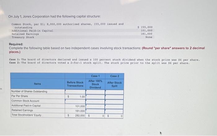 Solved Requifed: Complete the following table based on two | Chegg.com