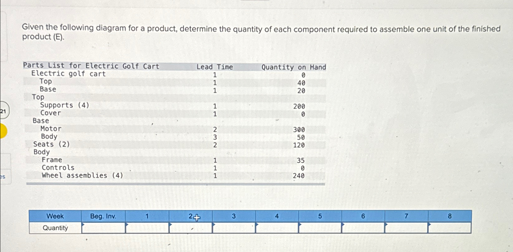 Solved Given the following diagram for a product, determine | Chegg.com