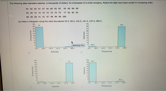 Solved the following data represent salaries, in thousands | Chegg.com