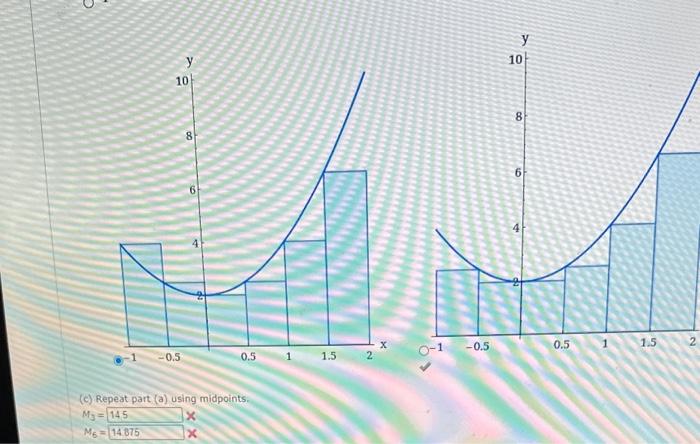 Solved (a) Estimate the area under the graph of f(x)=2+2x2 | Chegg.com