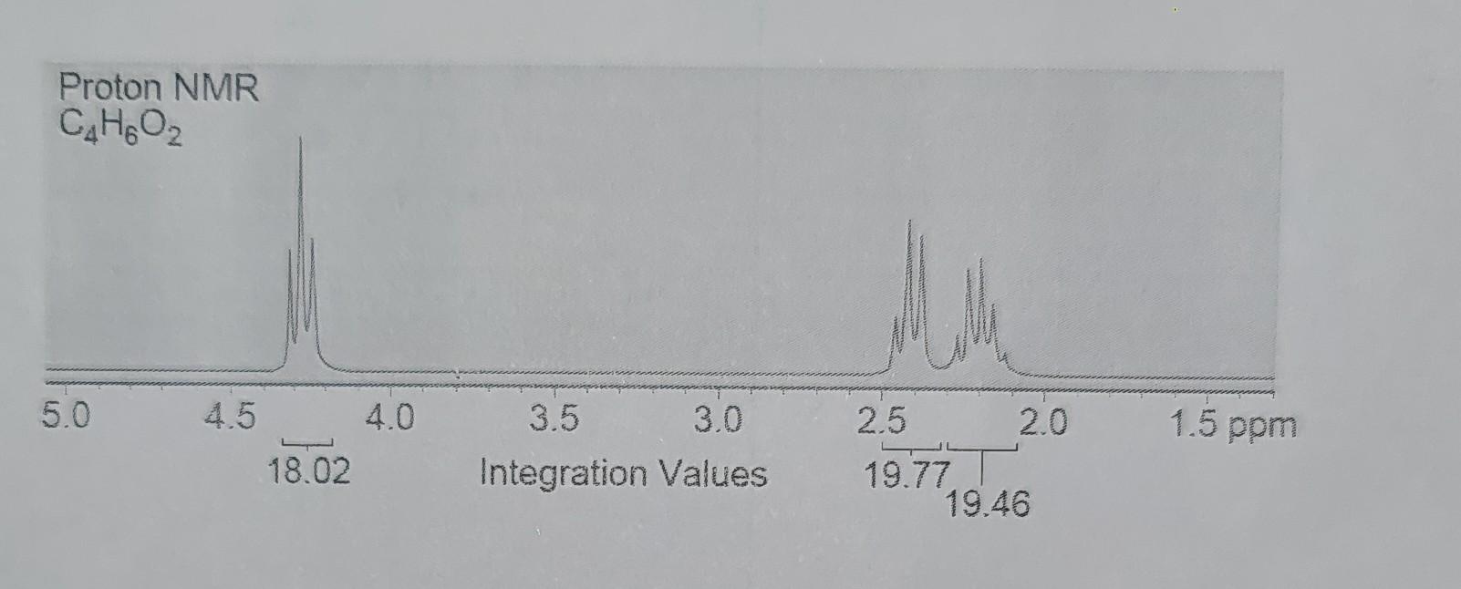 Solved Deduce The Structure Of The Compound Below