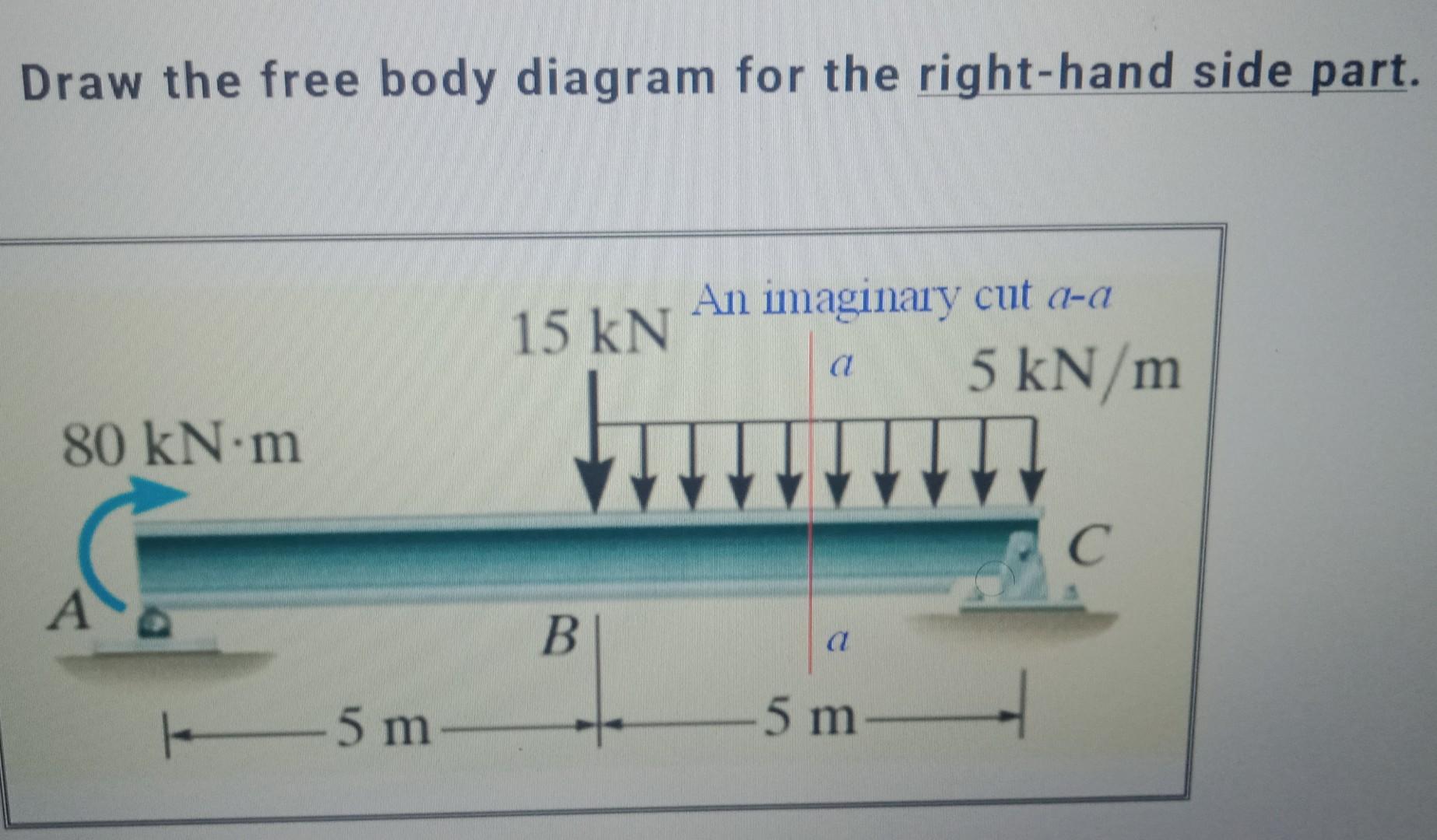 Solved Draw the free body diagram for the right-hand side | Chegg.com