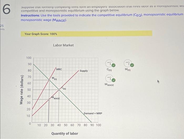 Solved Suppose that formerly competing firms Torm an | Chegg.com