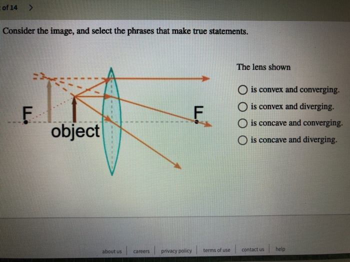 Solved of 14 > Consider the image, and select the phrases | Chegg.com
