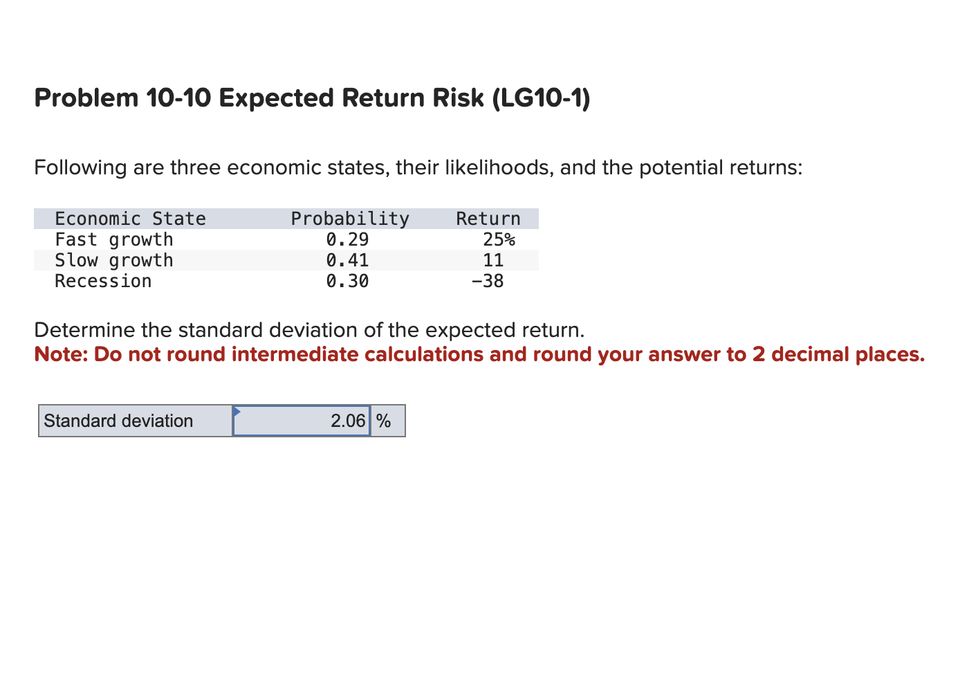 Solved Problem 10-10 ﻿Expected Return Risk (LG10-1)Following | Chegg.com