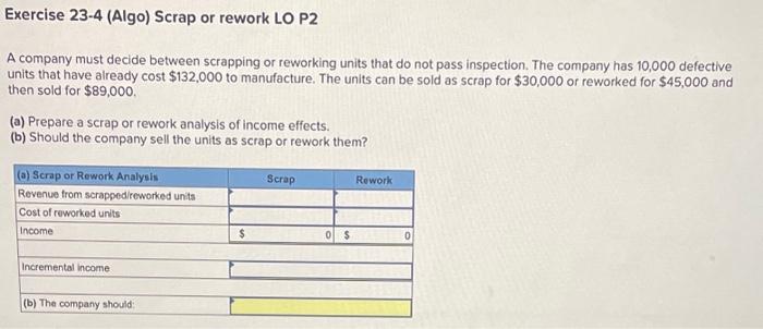 Solved Exercise 23-4 (Algo) Scrap or rework LO P2 A company | Chegg.com