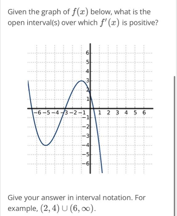 Solved Given the graph of f(x) below, what is the open | Chegg.com