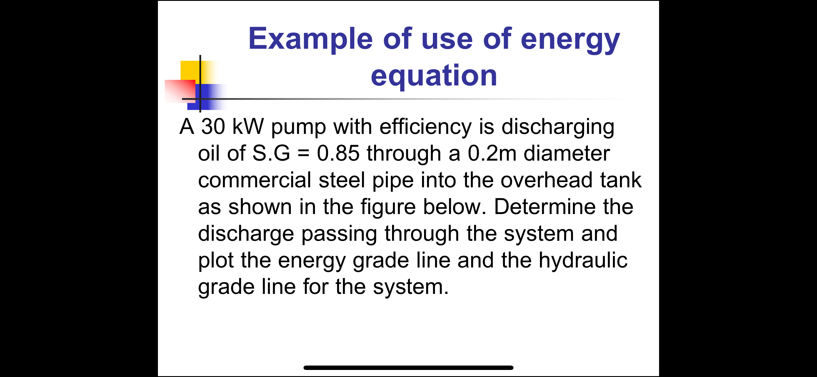 Example of use of energy equationA 30 ﻿kW pump with | Chegg.com