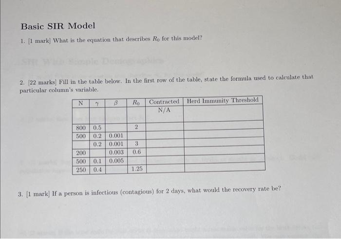 1. [1 mark] What is the equation that describes R0 | Chegg.com
