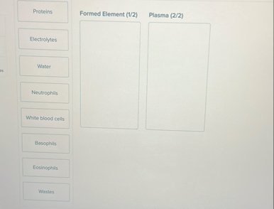 Solved Formed Element (1/2)Plasma (2/2)White blood cells | Chegg.com