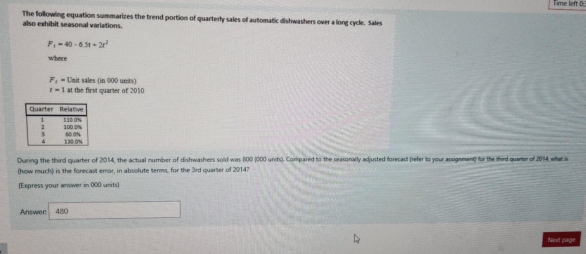 Solved The following equation summarizes the trend portion | Chegg.com