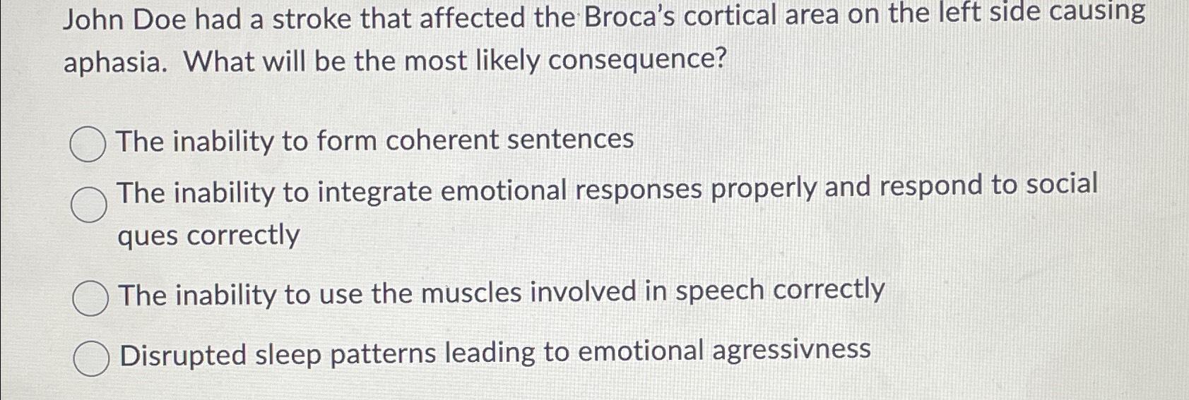 John Doe had a stroke that affected the Broca's | Chegg.com