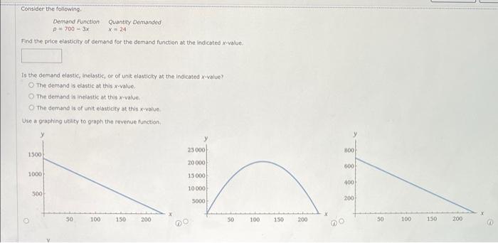 Solved Consider the following Demand Function Quantity | Chegg.com