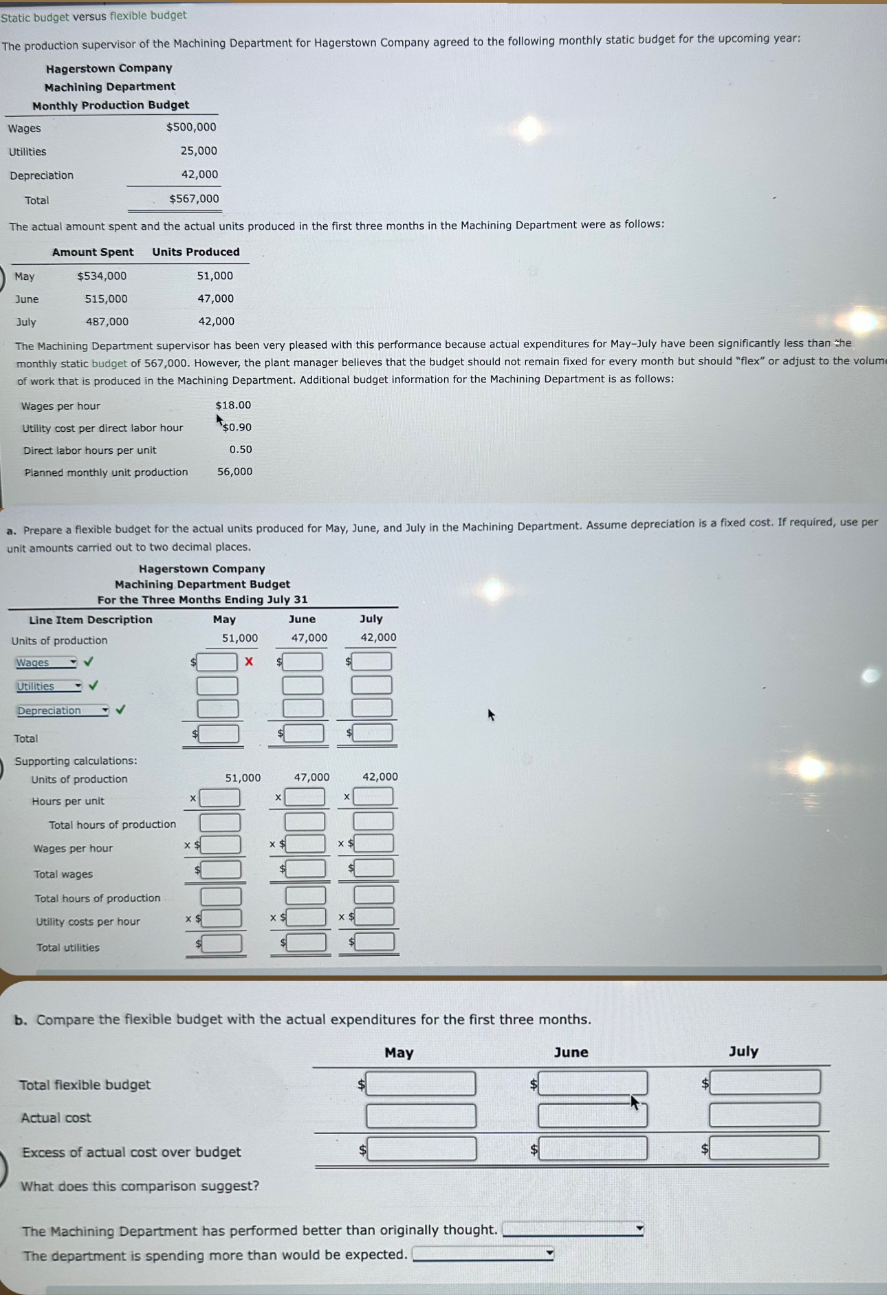 Solved Static budget versus flexible budgetThe production | Chegg.com