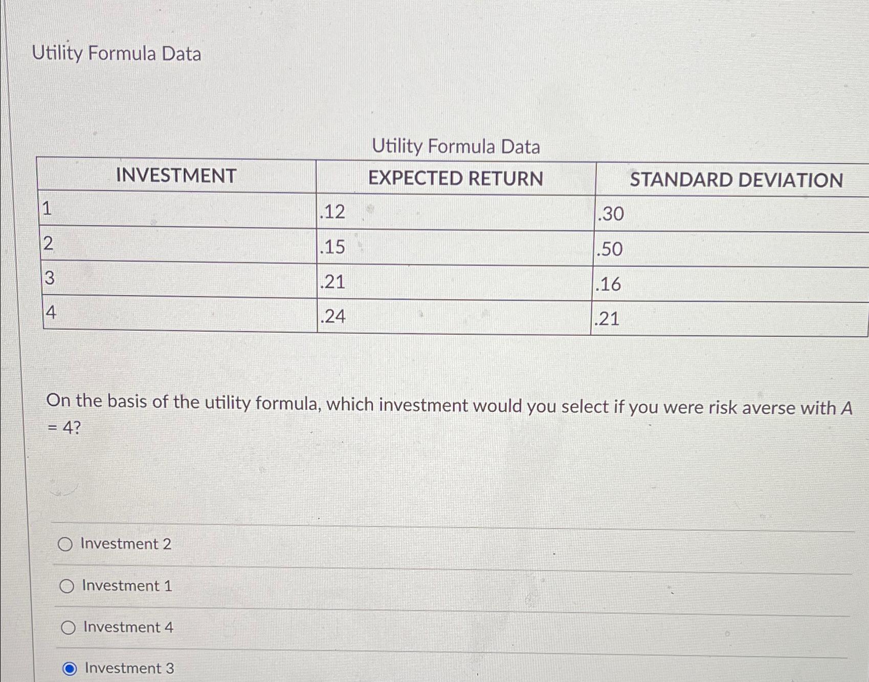 Solved Utility Formula DataUtility Formula | Chegg.com
