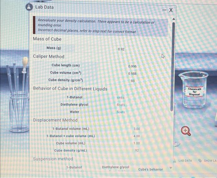 Calculate cube's density. Record in Lab Data to 2 | Chegg.com