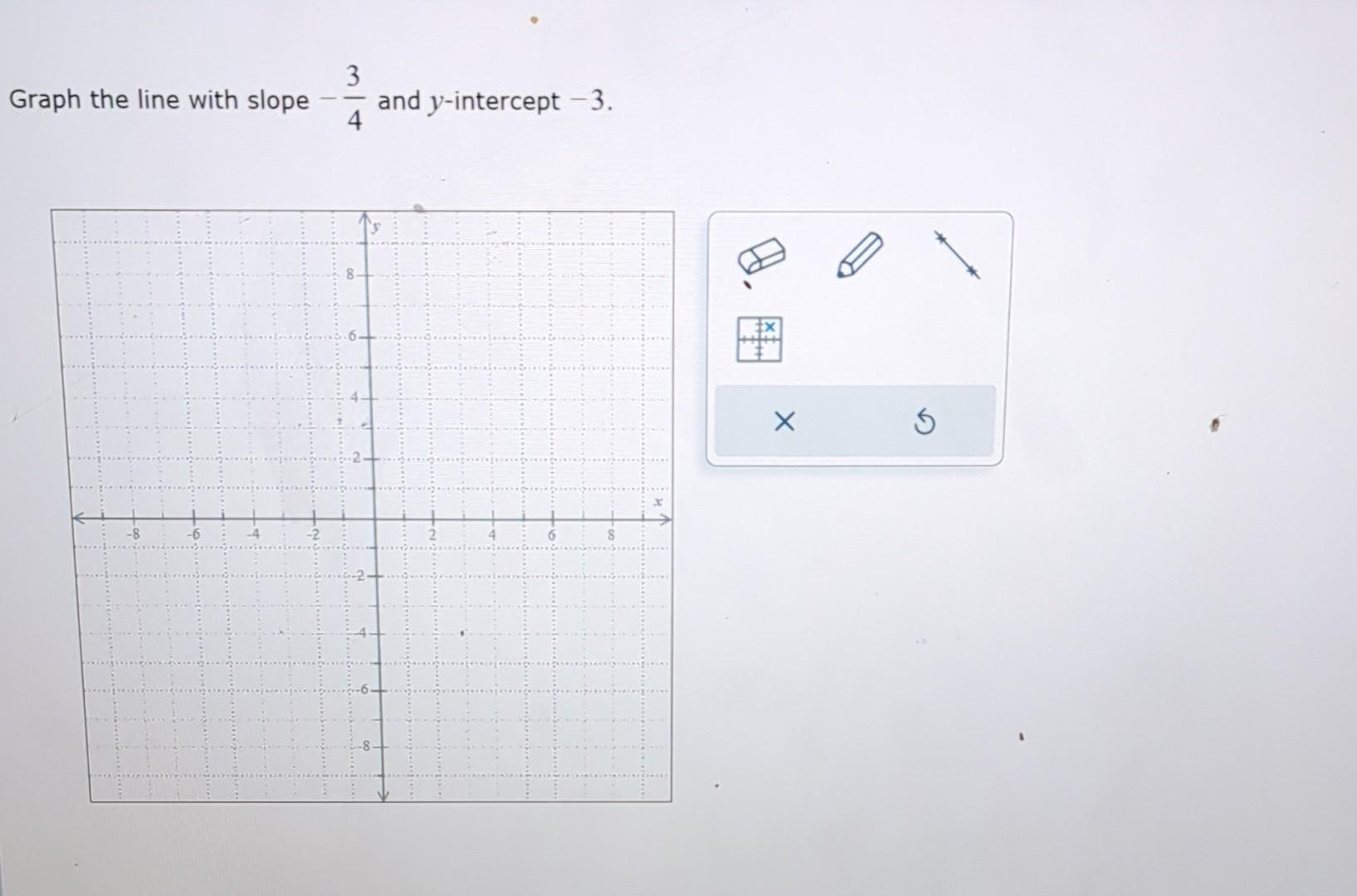 Solved Graph the line with slope −43 and y-intercept -3 | Chegg.com