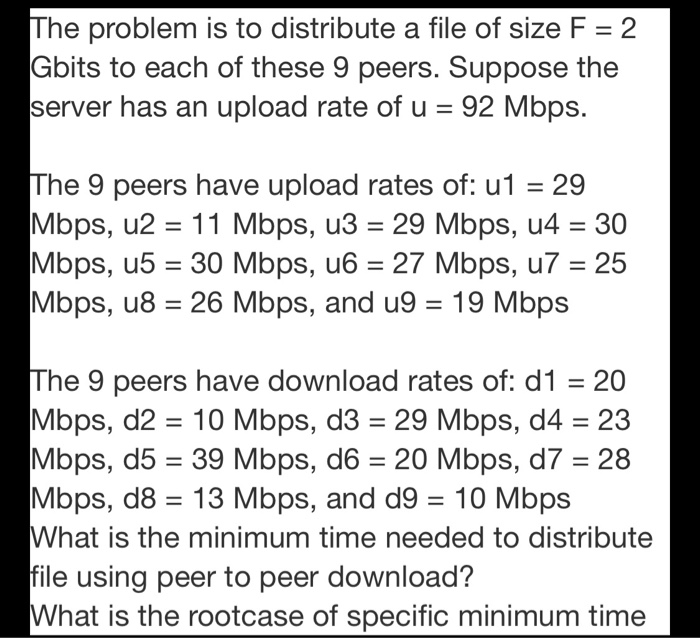 Solved The Problem Is To Distribute A File Of Size F 2 Chegg Solved The Problem Is To Distribute A File Of Size F 2 Chegg