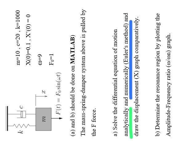 Solved matlab, mechanical vibrationsplease notice that | Chegg.com