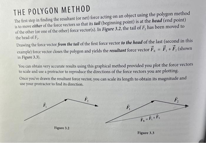 Solved Hello, how do I solve this problem using the polygon | Chegg.com