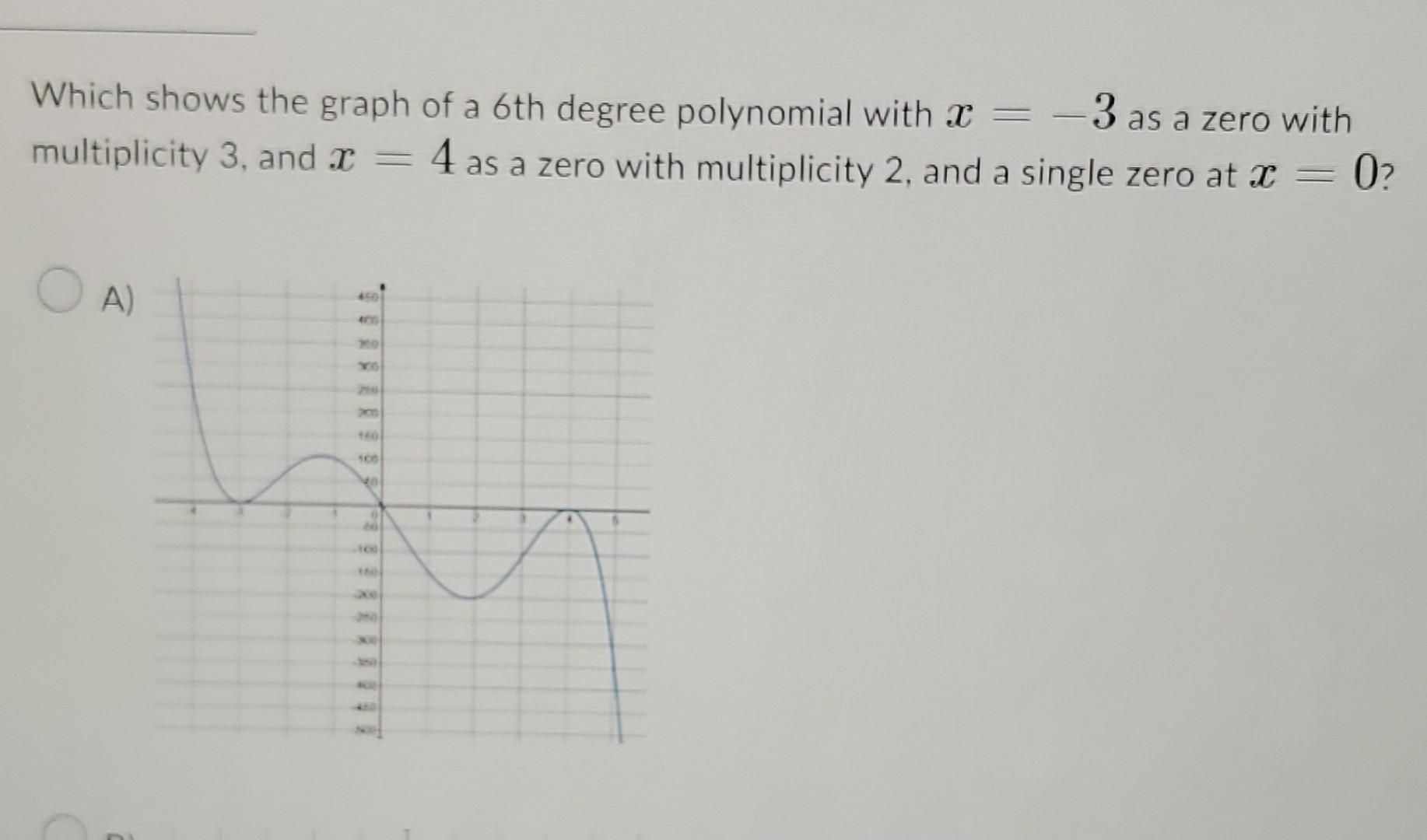 Solved Which shows the graph of a 6th degree polynomial with | Chegg.com