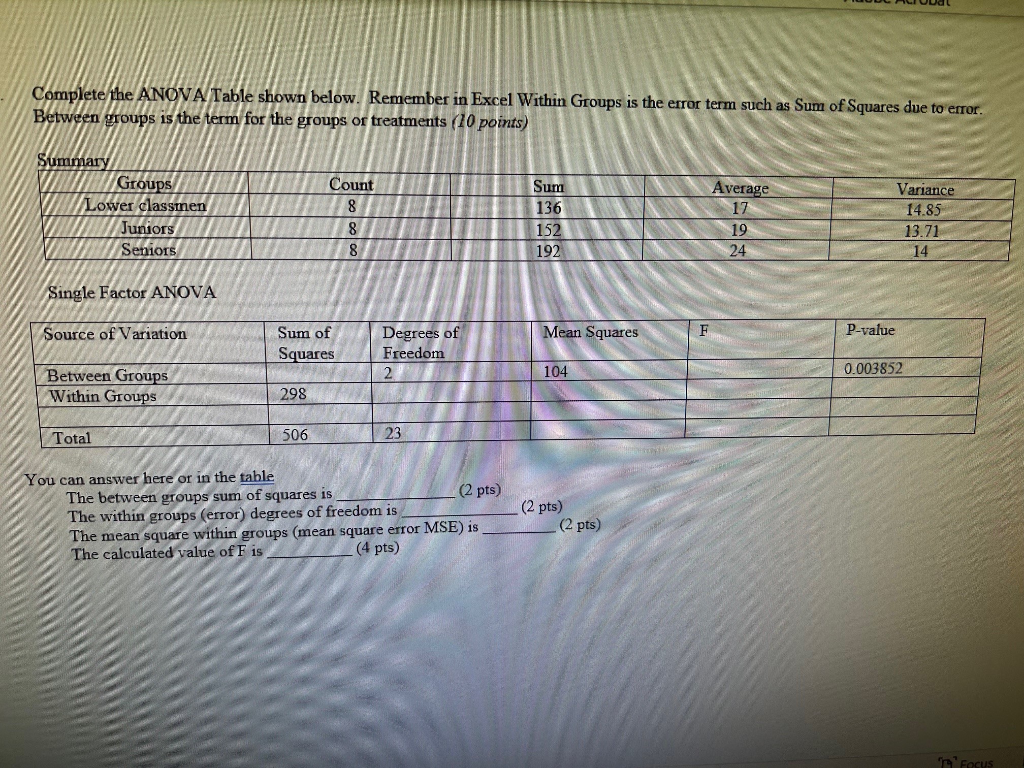 Solved Complete the ANOVA Table shown below. Remember in | Chegg.com
