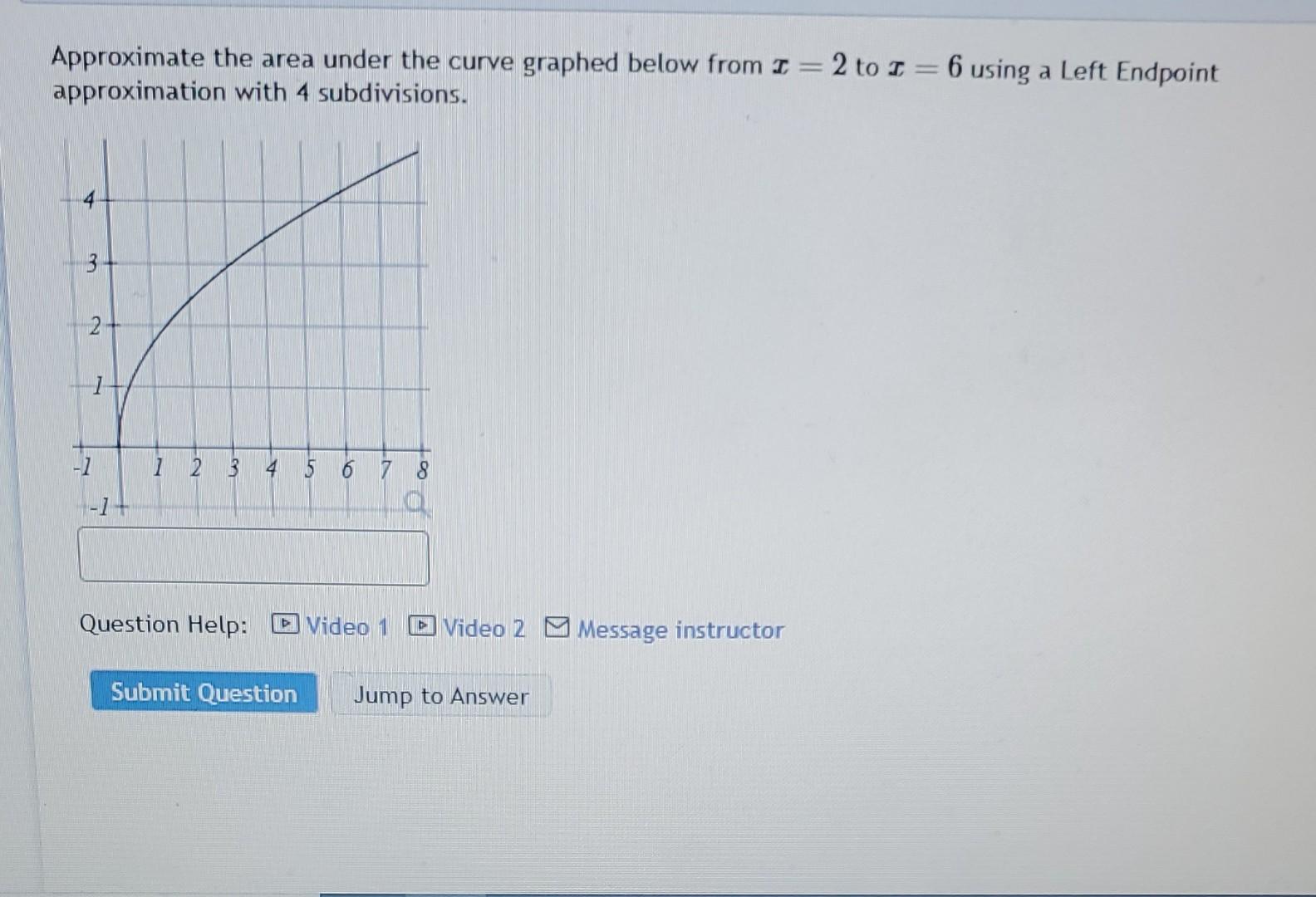 Solved Approximate the area under the curve graphed below | Chegg.com