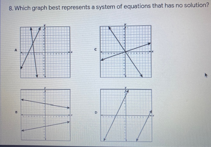 Solved 6. Linear function fx() = x is graphed on a | Chegg.com