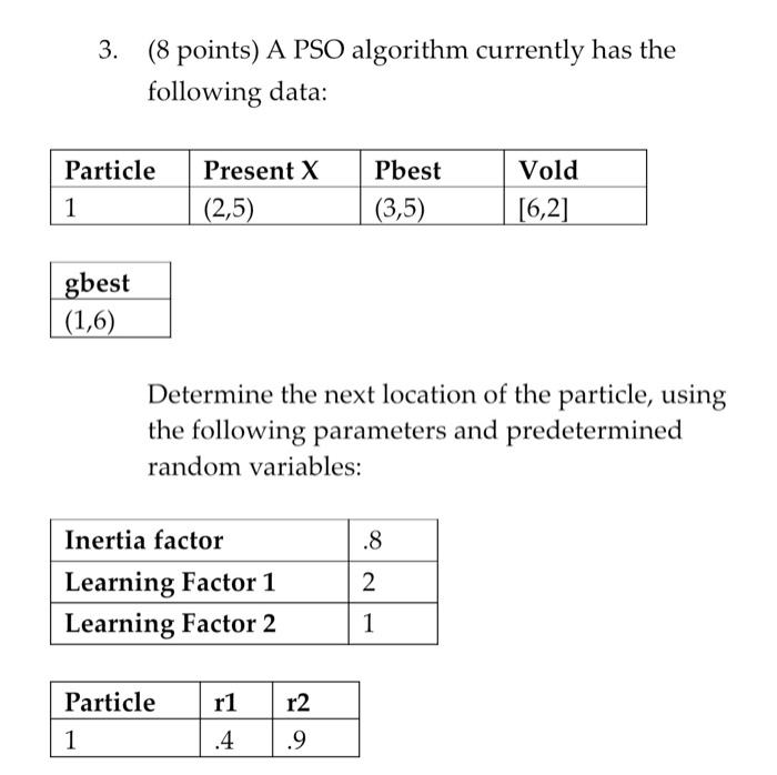 Solved (8 points) A PSO algorithm currently has the | Chegg.com
