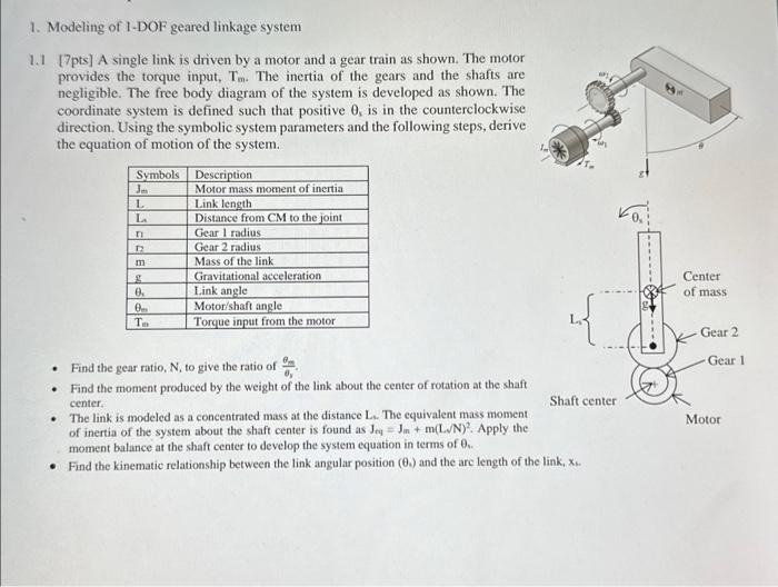 Solved 1. Modeling of 1-DOF geared linkage system 1.1 [7pts] | Chegg.com
