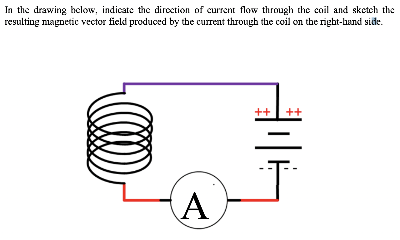 Solved In the drawing below, indicate the direction of | Chegg.com